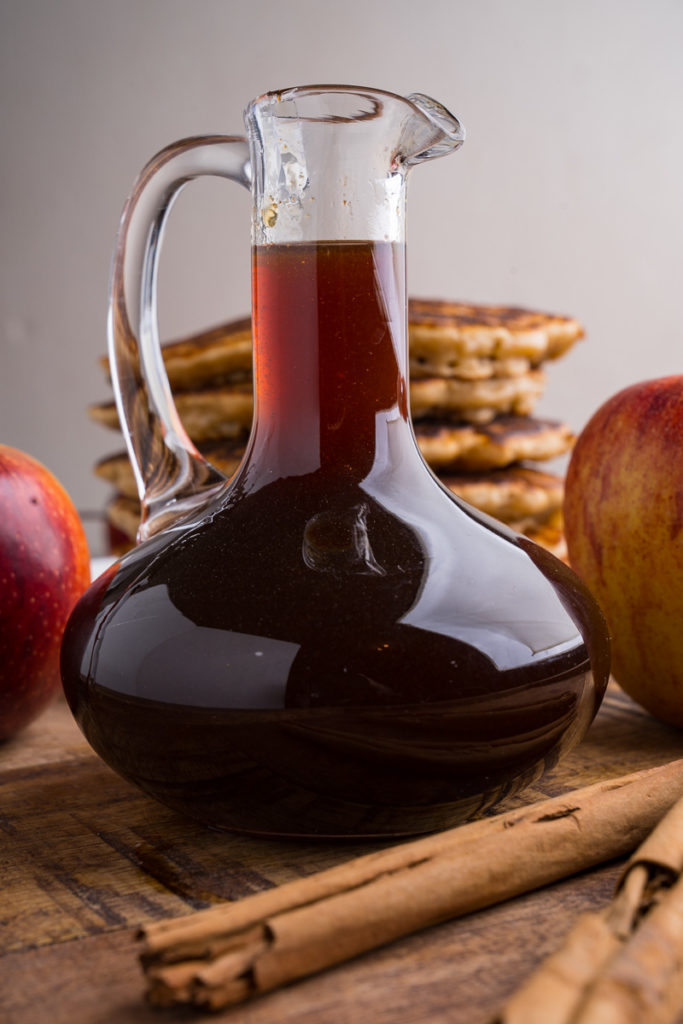 Syrup Archives - Closet Cooking